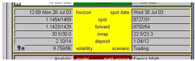 FX Options Guide - Section 10 - Executing A Trade